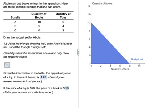 Econ Chapter 5 H W Flashcards Quizlet