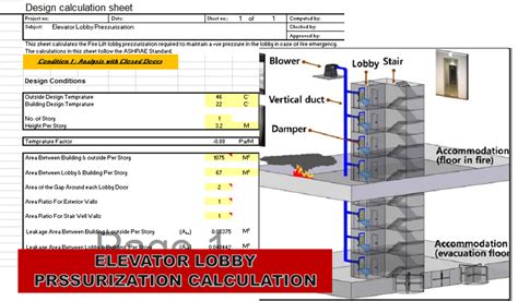 Download Staircase Pressurization Fan Cfm Calculation