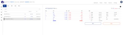 Algomojo Platform Now Open To Finvasia Shoonya Users Algomojo