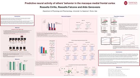 Pdf Predictive Neural Activity Of Others Behavior In The Macaque Medial Frontal Cortex