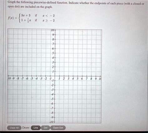 Solved Graph The Following Piecewise Defined Function Indicate