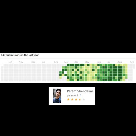 Param Shendekar On Linkedin Placements Leetcode Lifeadvice Coding 78 Comments