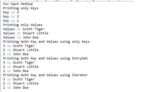 How To Iterate Through Hashmap Kscodes