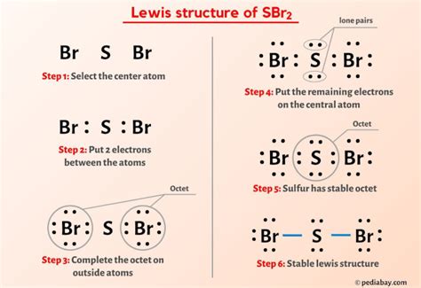 Sbr2 Lewis Structure In 6 Steps With Images