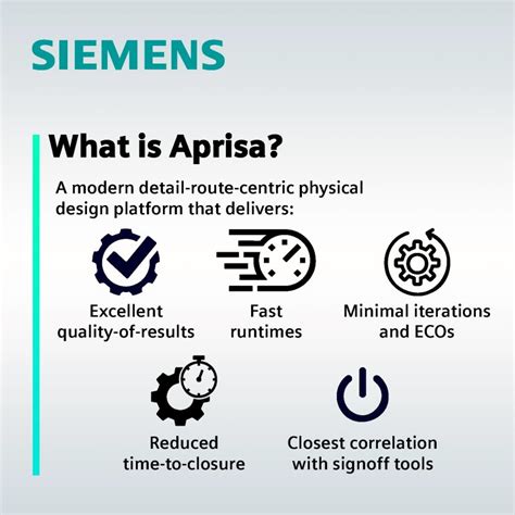 Siemens Eda Siemens Digital Industries Software On Linkedin Aprisa