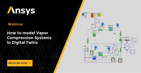 Ansys Ansys2022r1 Digitaltwin Digitaltwins Twinbuilder Predictivemaintenance