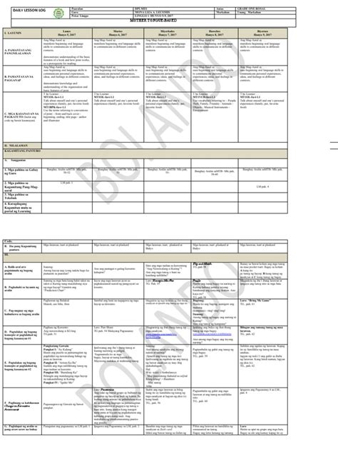 Week 1 Mtb Mle 1st Q Pdf Cognitive Science Cognition