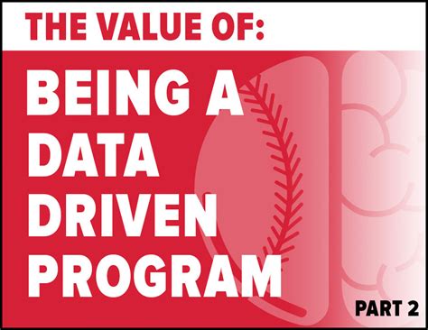 The Value Of Being A Data Driven Program Part 2 Simple Sabermetrics