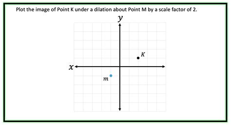 Dilations Scale Factor And Points Other Than Origin Math Lessons