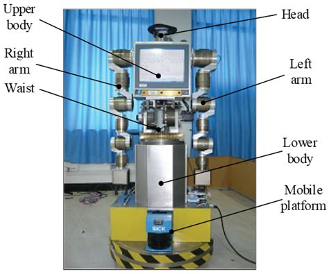 Time And Energy Optimal Trajectory Planning Of Wheeled Mobile Dual Arm Robot Based On Tip Over