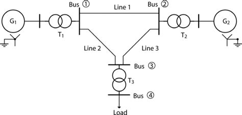 Per Unit Calculation Per Unit System Examples Electrical Academia