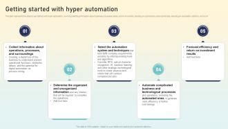 Getting Started With Hyper Automation Hyperautomation Applications PPT