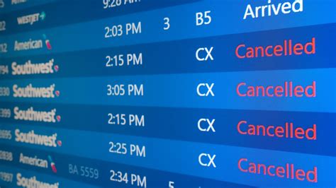 Can Ai Solve The Air Traffic Control Problem