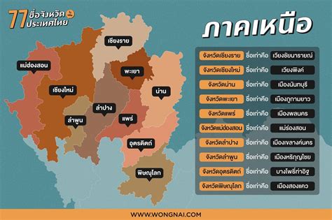 ภูมิศาสตร์น่ารู้ Brr Added A New ภูมิศาสตร์น่ารู้ Brr