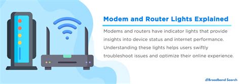 Modem And Router Lights Interpretation Troubleshooting BroadbandSearch