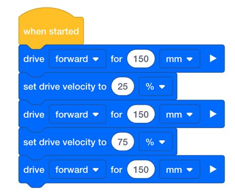 Vex V5 Momentum Alley Lab 3 Exploring Velocity Blocks Based