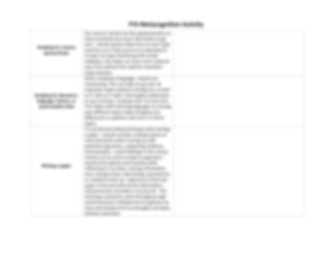 Solution Fys Metacognition Activity Template 1 Studypool Solution Fys Metacognition Activity Template 1 Studypool