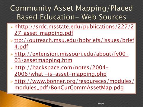 PPT Community Asset Mapping PowerPoint Presentation Free Download ID