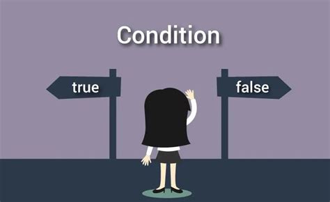 Mastering Window Scroll Events In Javascript By The Humble Coder Medium