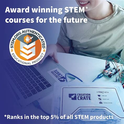 Stem Coding Kit 70 Lessons Include Online Classroom And Video Tutorials