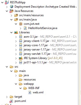 JAX RS Jersey Example Using Maven And Eclipse Java Web Tutor