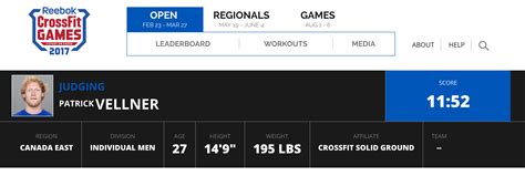 Looks Like Vellner Is Really Looking Down On The Competition Rcrossfit