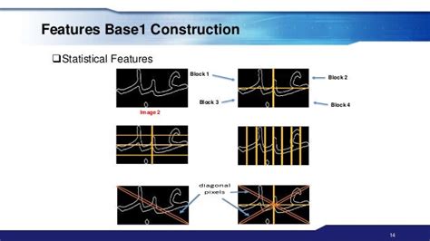 Arabic Handwritten Text Recognition And Writer Identification