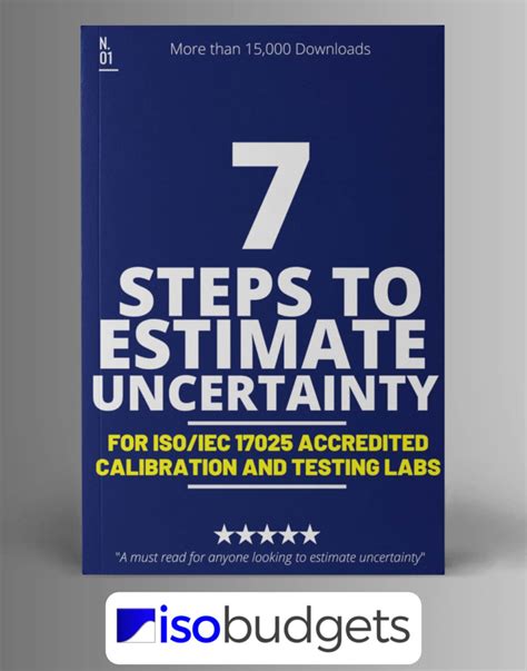 7 Steps To Calculate Measurement Uncertainty Isobudgets