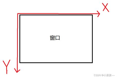 Easyx图形库学习(完整版) Csdn博客 Easyx图形库学习(完整版) Csdn博客