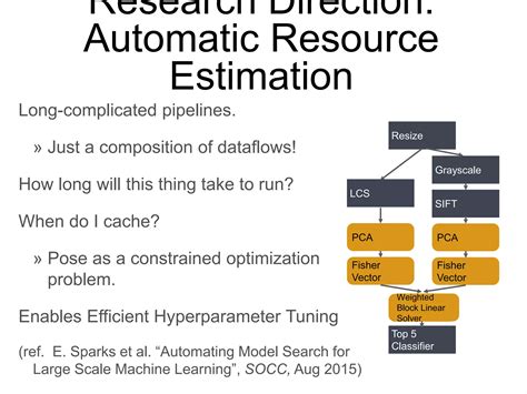 what s new in the berkeley data analytics stack pptx databases computer software and