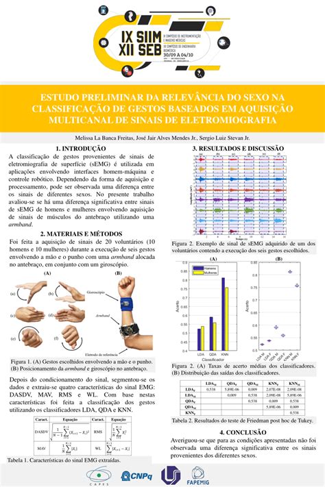 Pdf Estudo Preliminar Da Relev Ncia Do Sexo Na Classifica O De Gestos Baseados Em Aquisi O