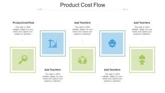 Product Cost Flow Ppt Powerpoint Presentation Model Graphics Cpb Presentation Graphics