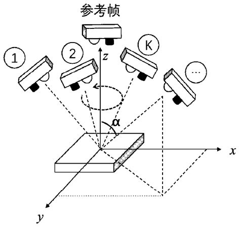 A Mobile Three Dimensional Reconstruction Method Based On Multi View Photometric Stereo Eureka