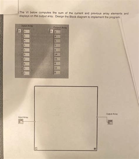Solved The Vi Below Computes The Sum Of The Current And