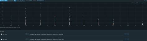New Release · Issue 371 · Envoyproxygo Control Plane · Github
