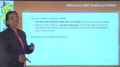 Hive Query Language YouTube
