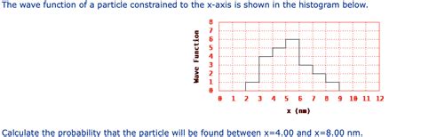 Solved The Wave Function Of A Particle Constrained To The Chegg