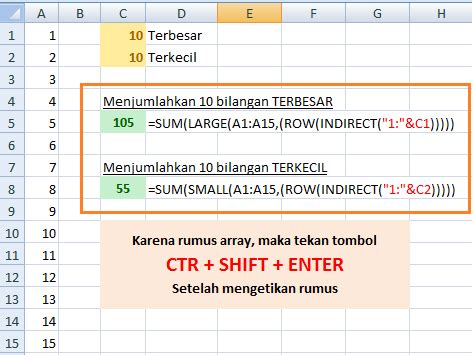 Fungsi SUMIF Dan Rumus Penjumlahan Bersyarat