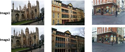 Figure 1 From Leveraging Image Matching Toward End To End Relative