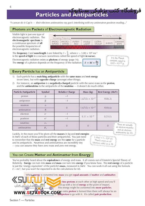 A Level Physics Aqa Year 1 And 2 Complete Revision And Practice فیزیک سطح