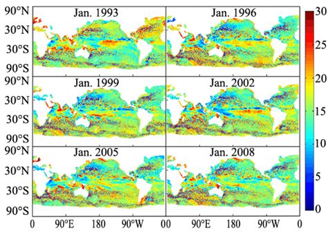The Cluster Results Of The Original Data And The Decomposed Components Download Scientific