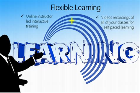 Software Testing Classes Home