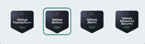 how to pass github actions certification exam my own certification
