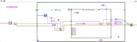 Solved Serial Communication With Sps30 Ni Community