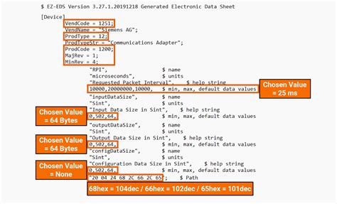 Integrating Ethernet Ip Field Devices With Siemens Plcs