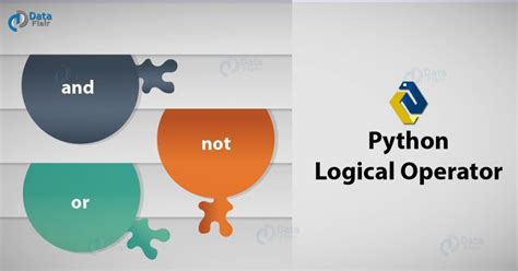 Python Operator Types Of Operators In Python Dataflair