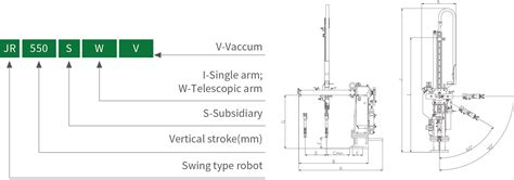 Jr Robotic Arm Automation Sprue Picker Wensui Group