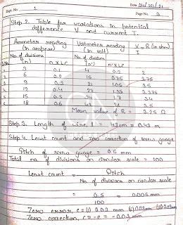 To Determine The Resistivity Of 2 3 Wire By Plotting A Graph Between V
