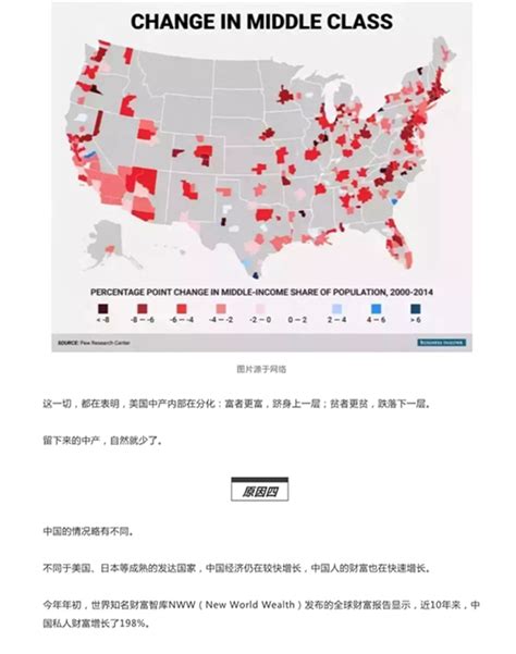 警惕消失殆尽的中产群体 利隆日化官网