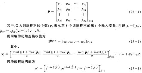 无监督学习神经网络的分类matlab实现竞争学习神经网络 Csdn博客